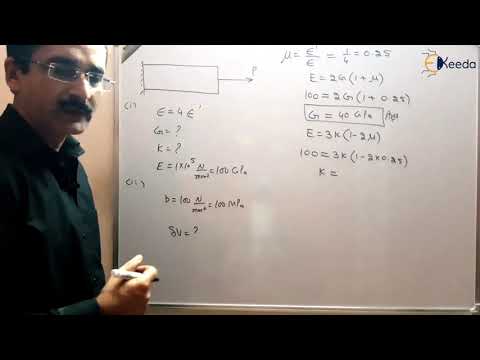 Elastic Constants In GATE Strength Of Materials - Numerical 3 Video ...