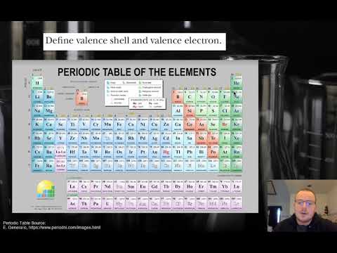 Valence Shell and Valence Electrons pt.1 | Organic Chemistry 1 | #OChem 0003