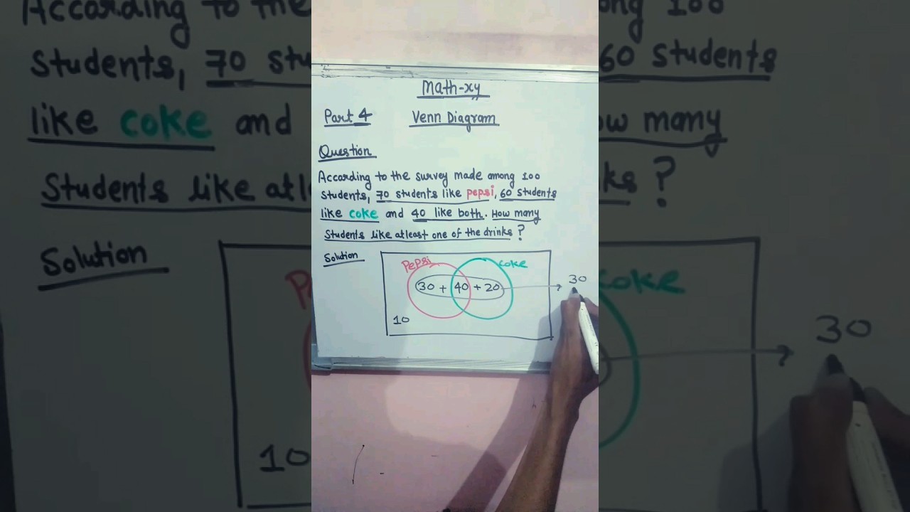 VENN DIAGRAM PART 4 HOW TO SOLVE QUESTIONS #math #venndiagram