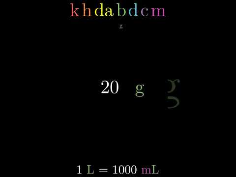 Unit Conversions Part 1: k h da b d c m #shorts