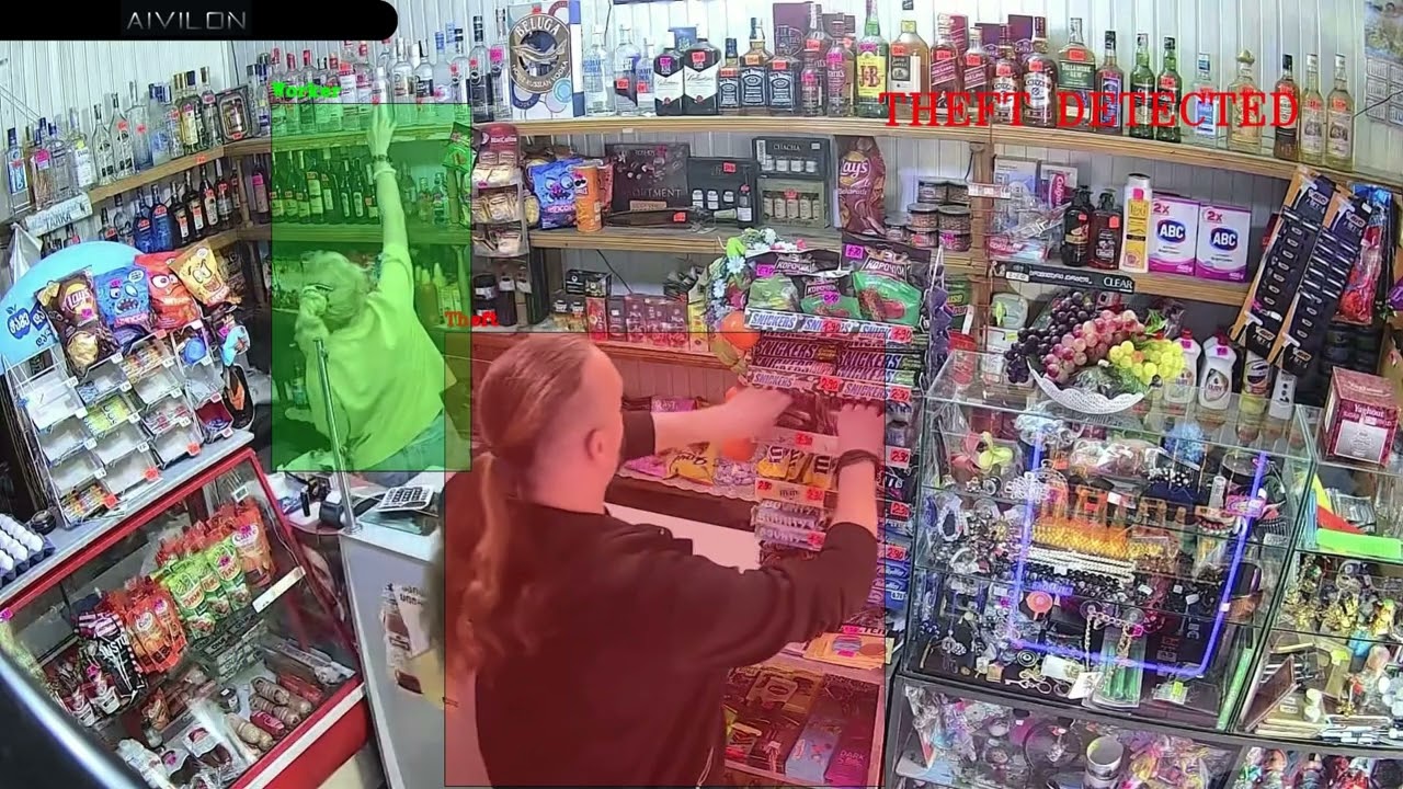 SilentScan | Checkout Theft Detection – AI-Powered Video Analytics for Loss Prevention at Checkout