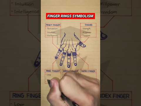 The Meaning of Rings on Each Finger