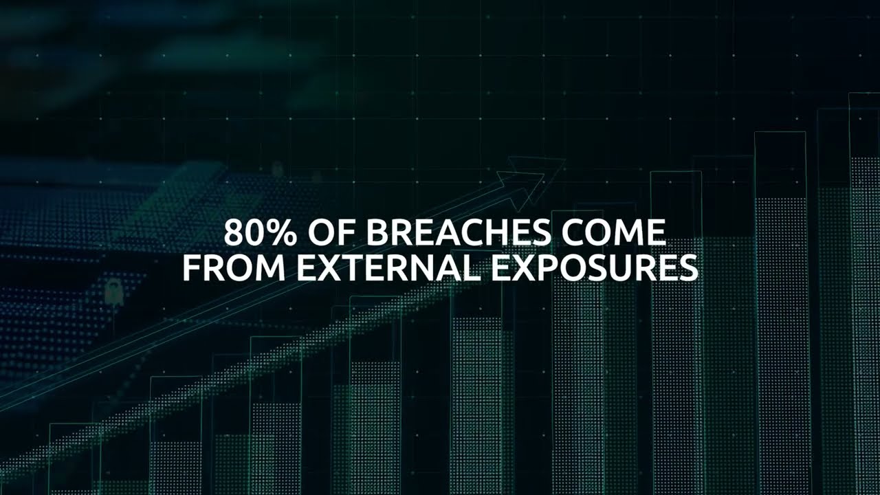 What is Attack Surface Management (ASM) & Why It Matters