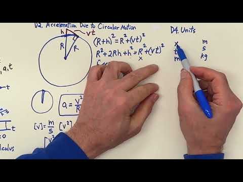 D4. Brief Video on Units