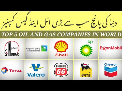 Top 05 oil and gas companies in the world / Biggest oil and Gas company 2024/ Oil & Gas Companies