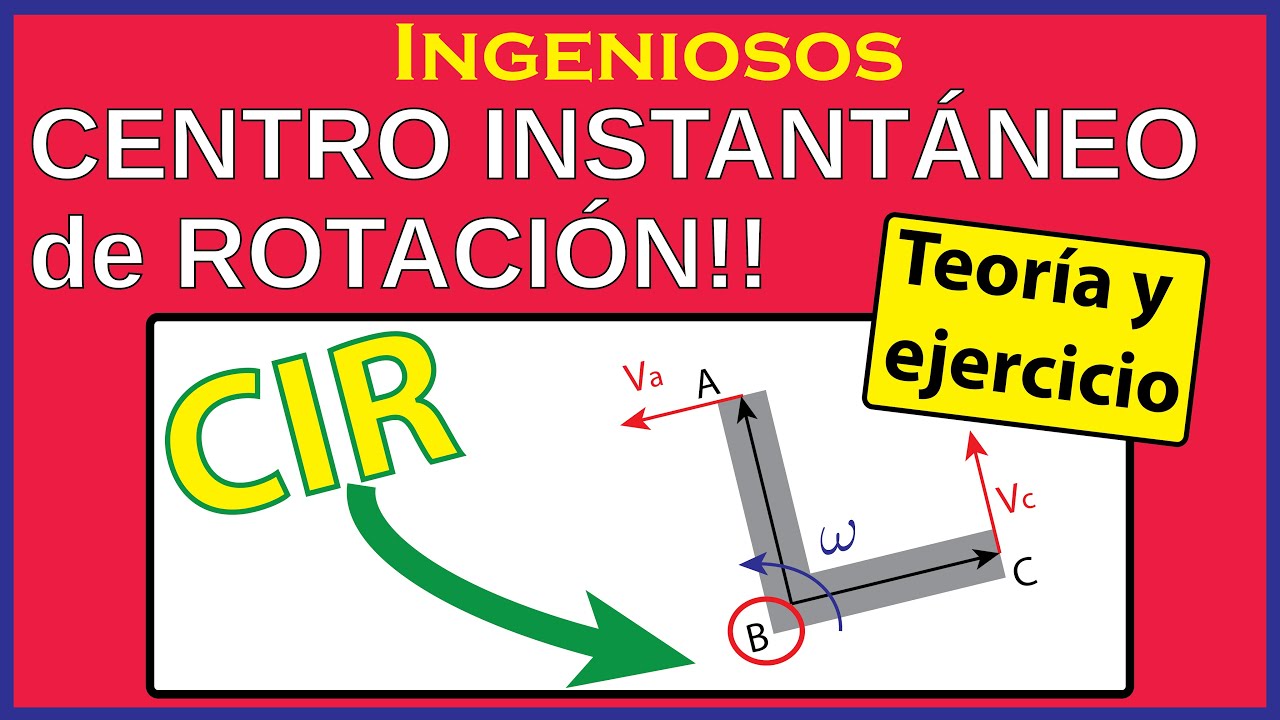 INSTANTANEOUS CENTER OF ROTATION 😵 MECHANISMS ANALYSIS