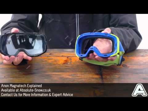 Anon Magnatech Goggle Lens System Explained
