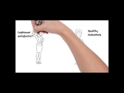 What is a valuebased leader