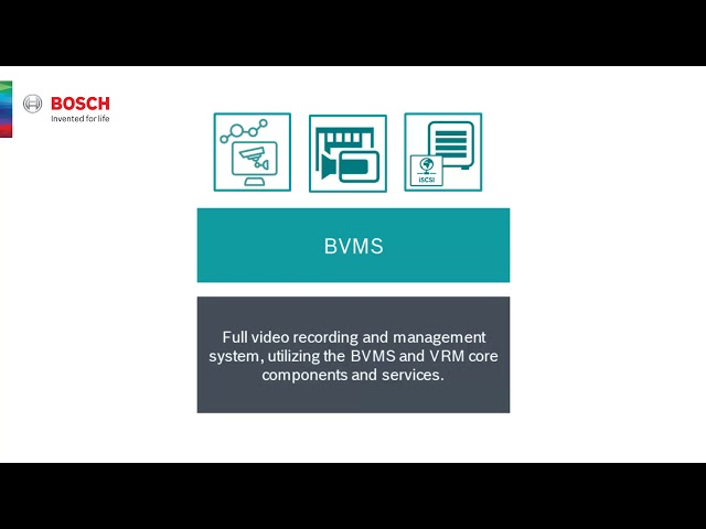 BOSCH Video Recorder - Bosch DIVAR IP All-in-One 7000 2U (Gen 4) Distributor / Channel Partner ...