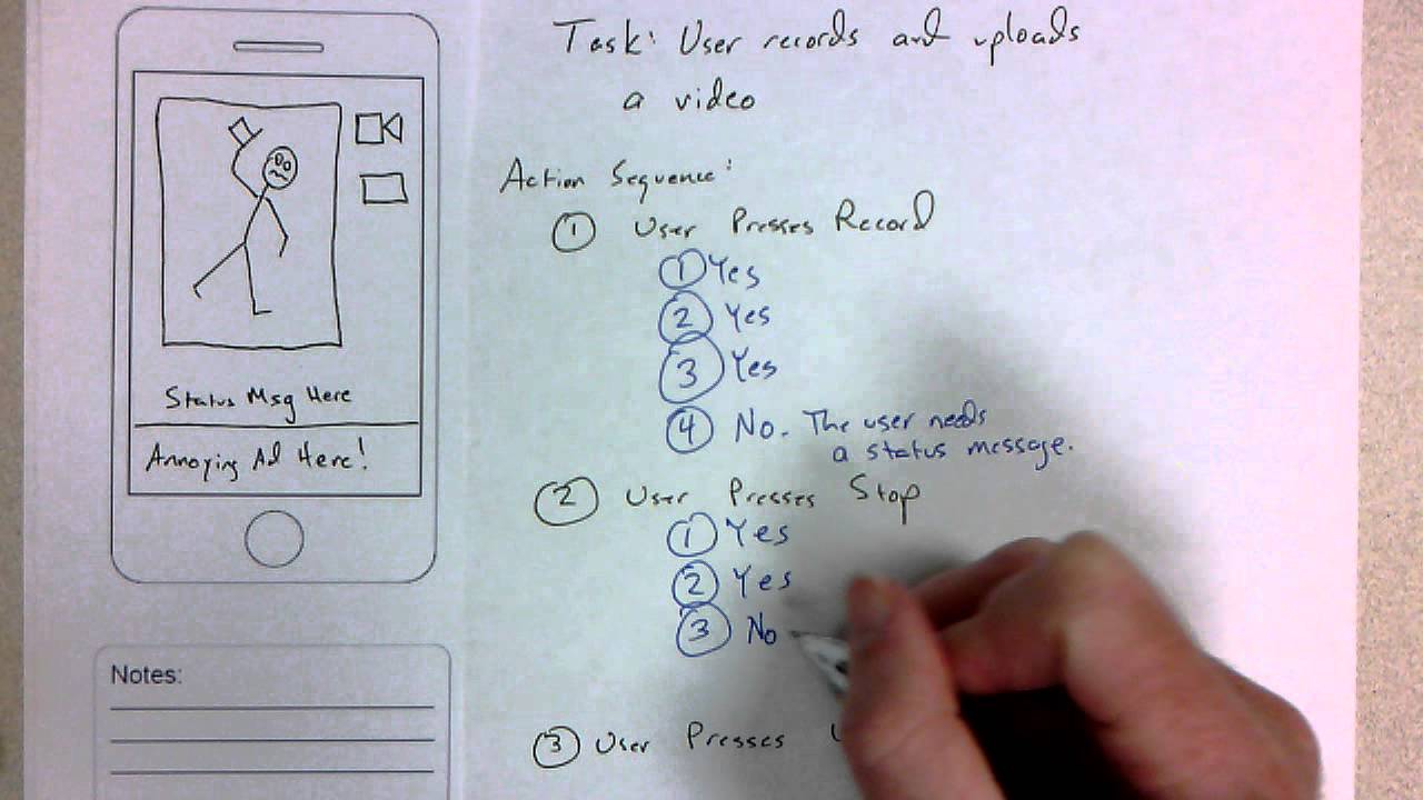 Sample Cognitive Walkthrough