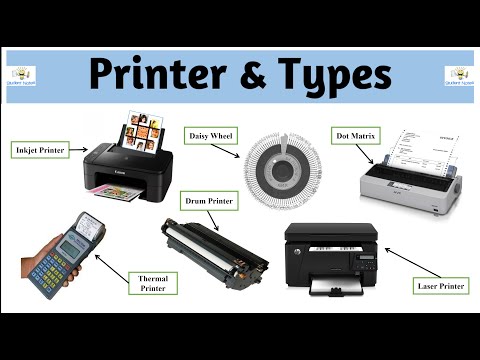 Printer Meaning and Types? Full Explanation (Hindi) | Student Notes |