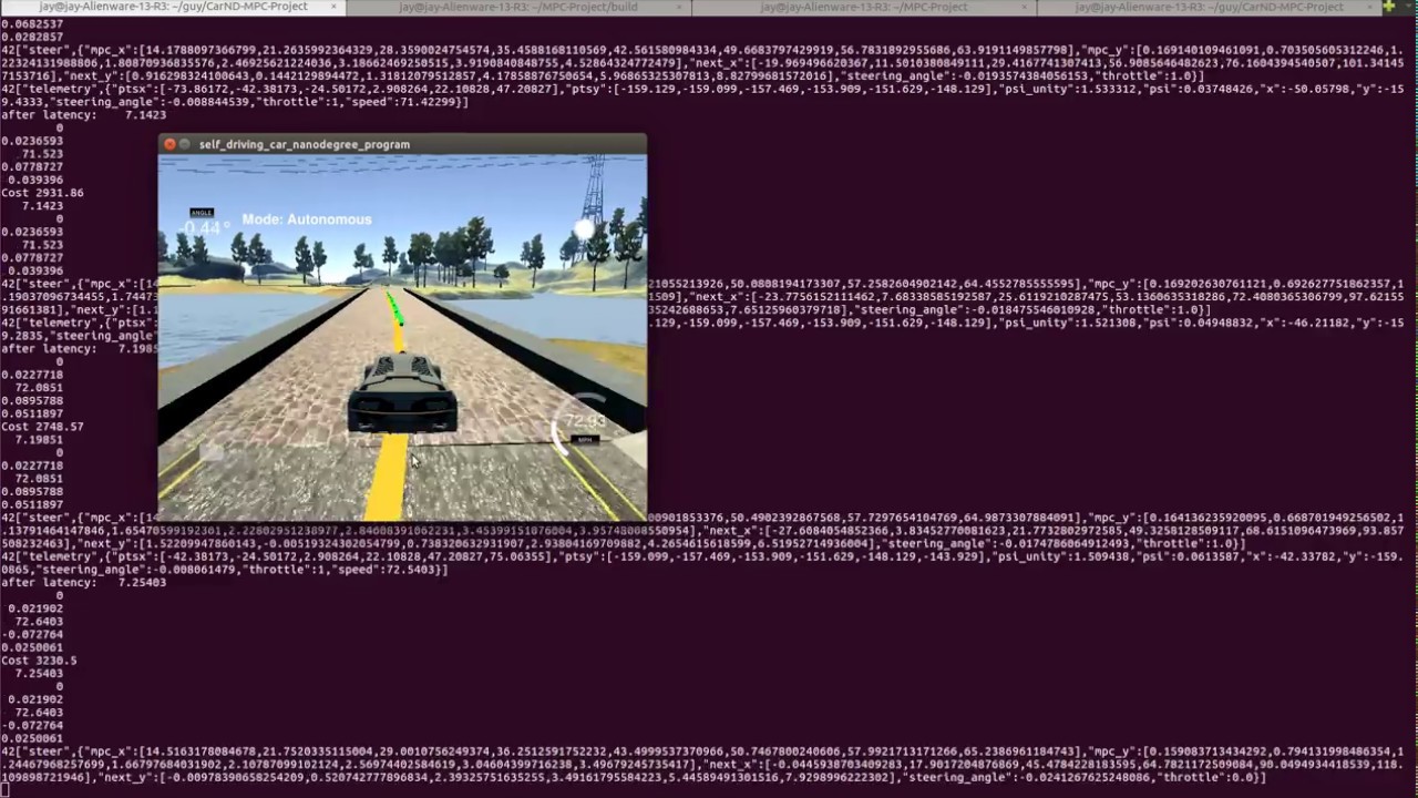 Model Predictive Controller (MPC) - Udacity Self Driving Car Nanodegree