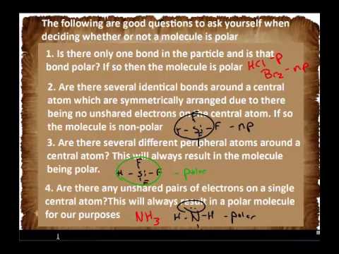 polar compounds
