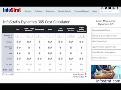 InfoStrat Dynamics 365 Cost Calculator