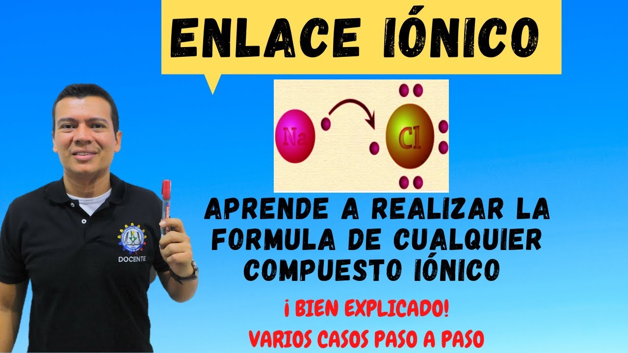 IONIC BOND. Chemical bond, how to find the formulas of ionic compounds