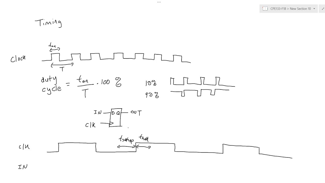 Lecture 16: FSM Timing