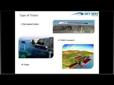 Presentation of the SkyWay Technology English Webinar – SkyWay ...