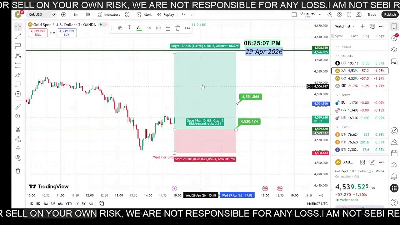 Welcome to Pip-Reboot – your premier destination for comprehensive forex & Crypto trading Education