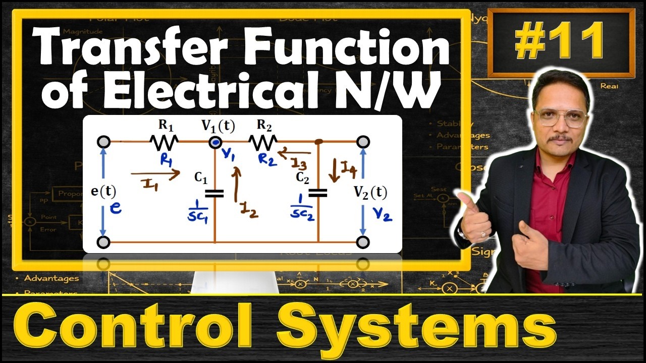 Transfer Function of Electrical Network Explained: Step by Step Solution and Guide
