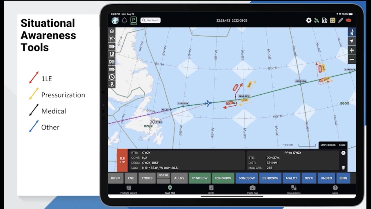 Sep 2022 30West IP Update: Scott Plot