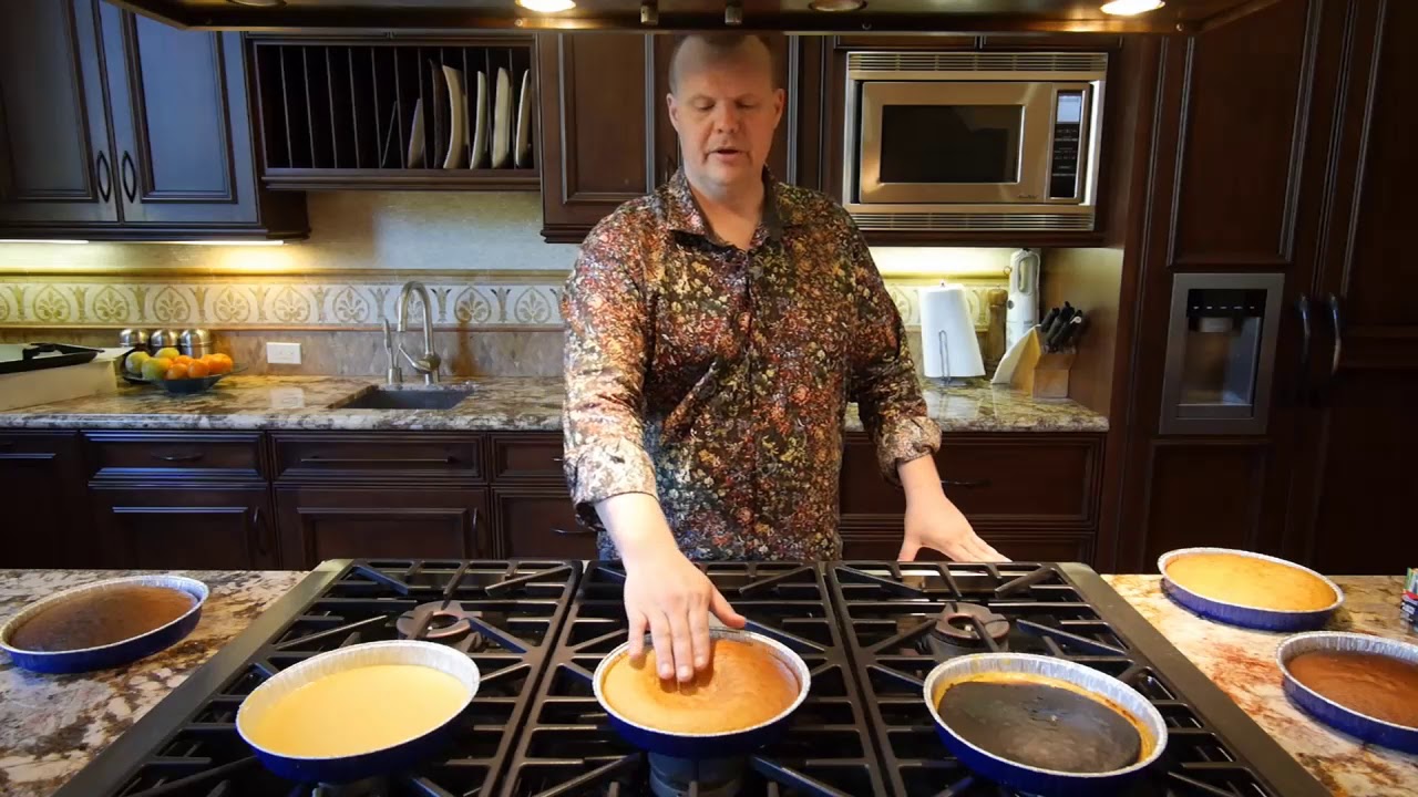 Lexalytics - Hyper Parameter Optimization