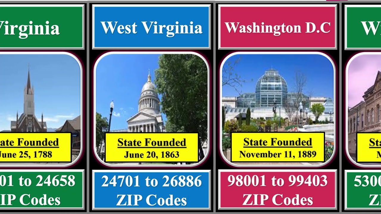 United States Cities ZIP Codes | Global Rank ASMR