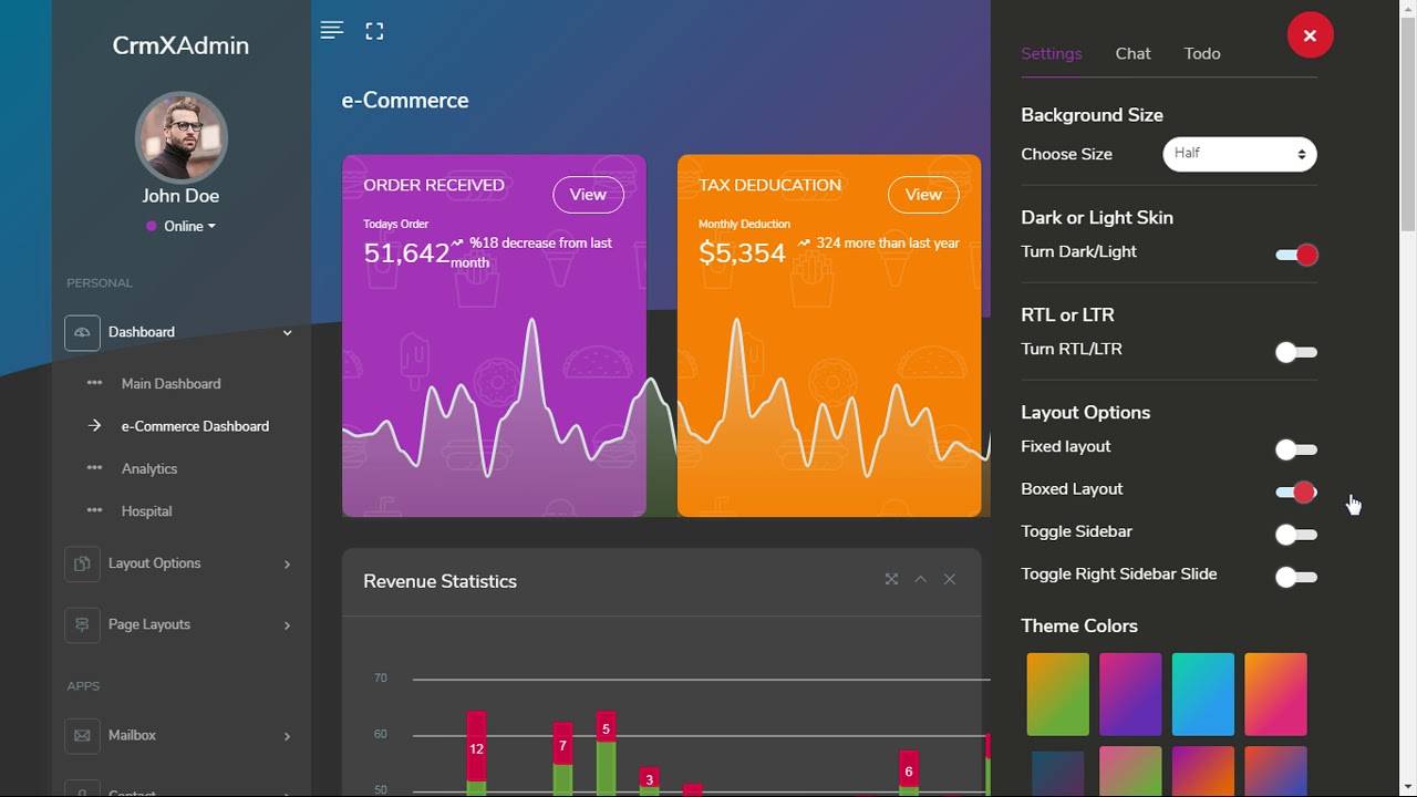 CRMX Main e Commerce LTR  Dashboard