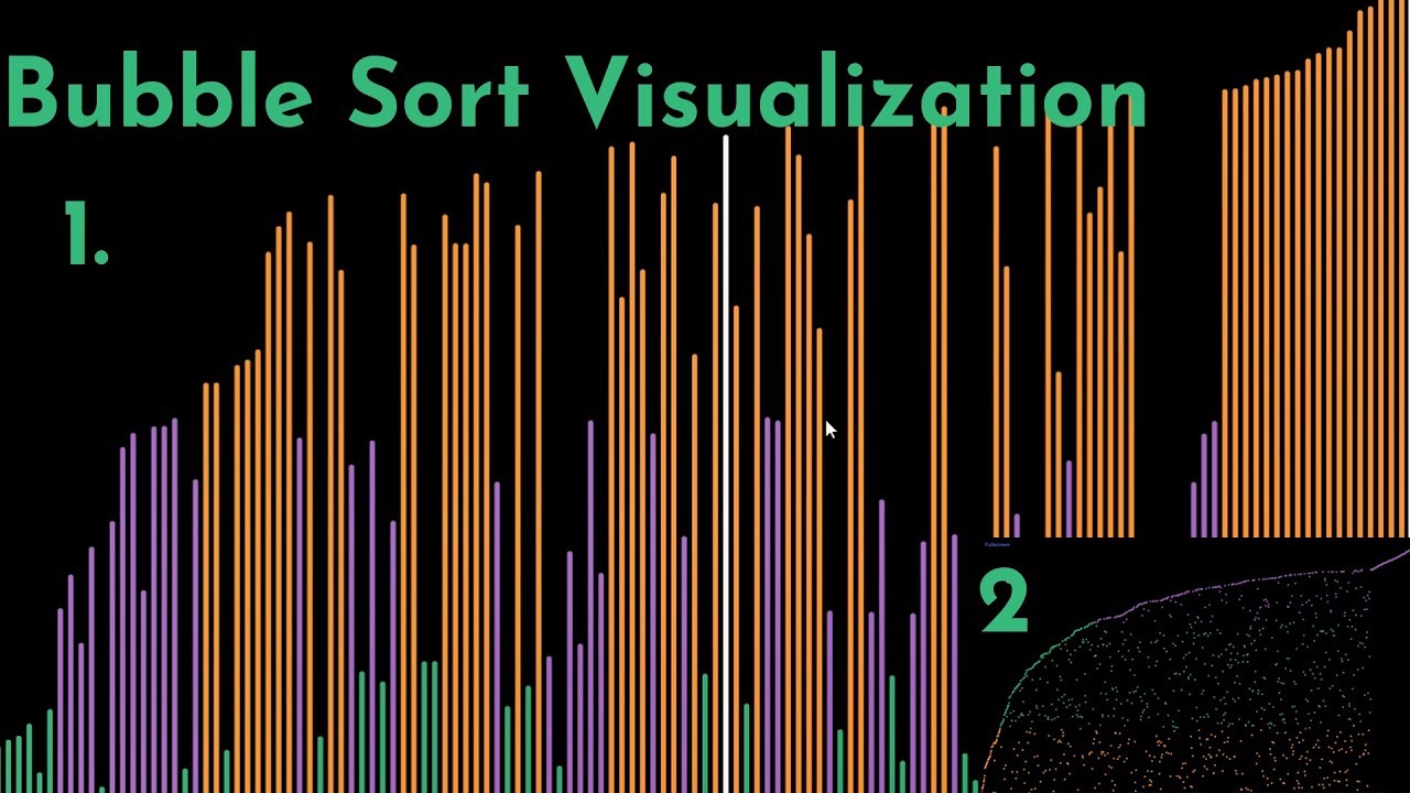 Bubble Sort Visualization | Sorting Algorithm