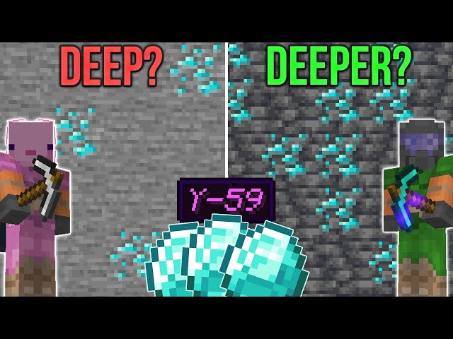 Minecraft 1.18 update ore distribution and most rarest ores revealed