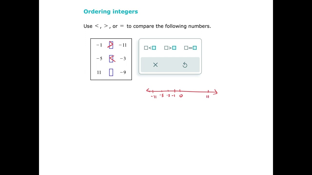 Ordering integers (ALEKS examples)
