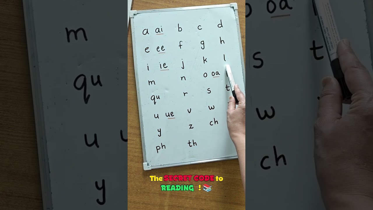 can you crack the reading code?