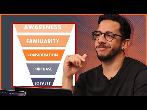 Learn This Brand Growth Secret | Net Promoter Score (NPS)