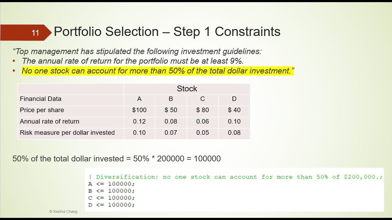 Portfolio Selection Example using Linear Programming