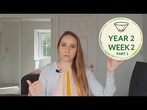Becoming a counsellor - CPCAB Model (Part 1) - 3 Levels of client problems