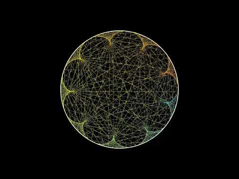 Modular Multiplication Visual