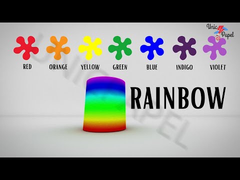 What is a rainbow? | Rainbow with slinky toy and funny emotions |The Rainbow Colors Song