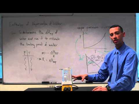 Enthalpy of Vaporization of Water