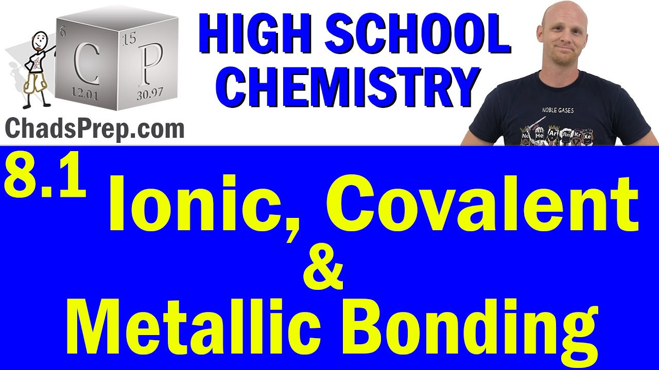 Understanding Ionic, Covalent, and Metallic Bonding in Chemistry ...