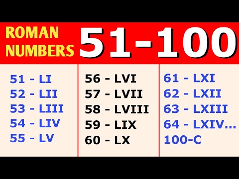 Roman Numerals 51 to 100 || Roman Numbers 51 to 100