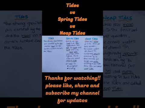 Difference between Tides vs Spring Tides vs Neap Tides