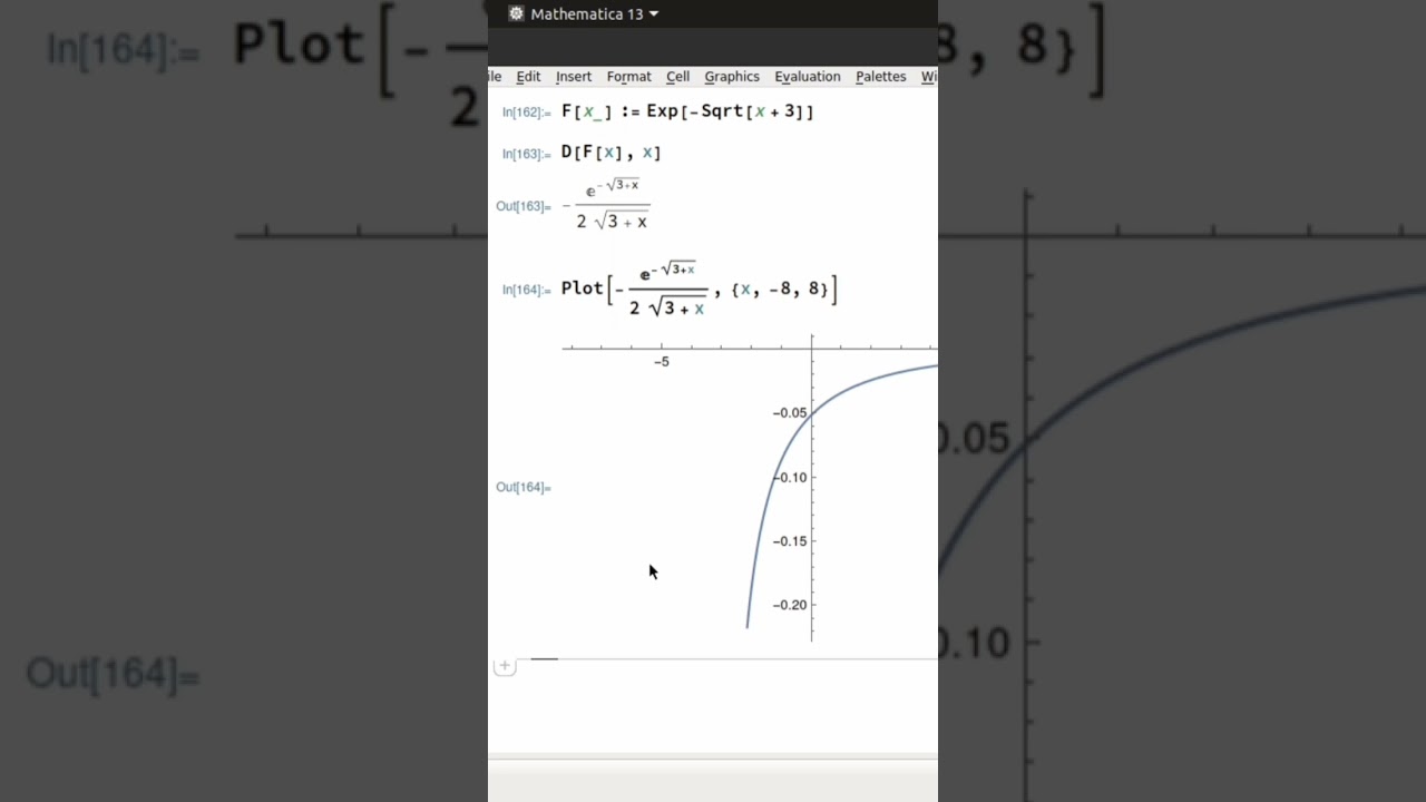Derivative of functions with Mathematica software