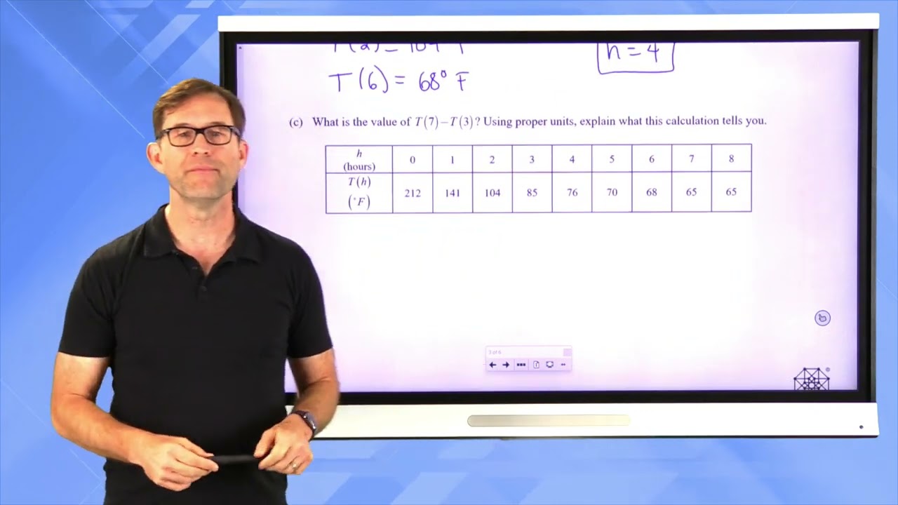 N-Gen Math Algebra II.Unit 2.Lesson 2.Function Notation