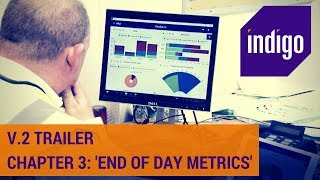 Indigo WMS Reviews, Cost & Features | GetApp Australia 2025