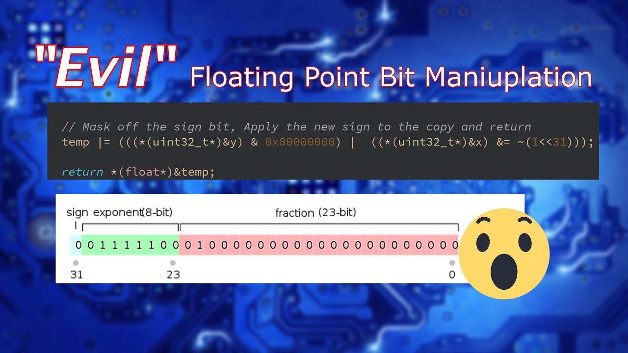 PERFORMANCE Problem Solving in C: Floating Point Bit Manipulation