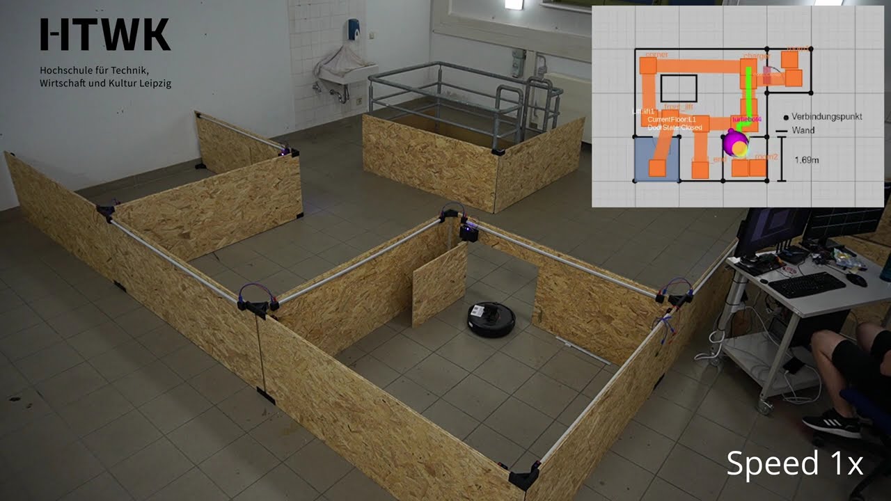 Evaluation of Open-RMF - a robotics orchestration Platform