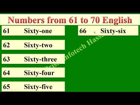 Counting Numbers from  61 To 70 with spelling | By #prism_infotech_hassan