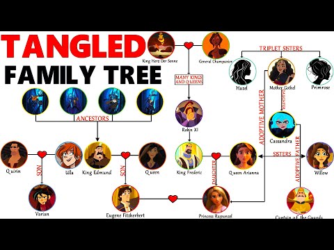 Tangled: Rapunzel's Family Tree