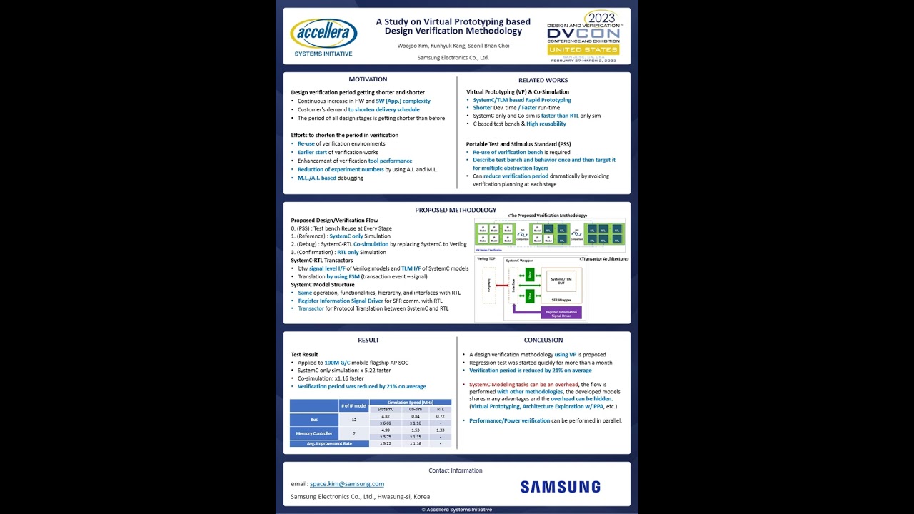 A Study on Virtual Prototyping based Design Verification Methodology