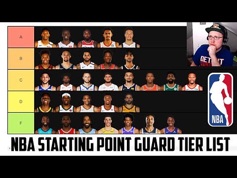 Nba-tier-list !!EXCLUSIVE!!