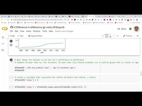 Difference in difference analysis using python